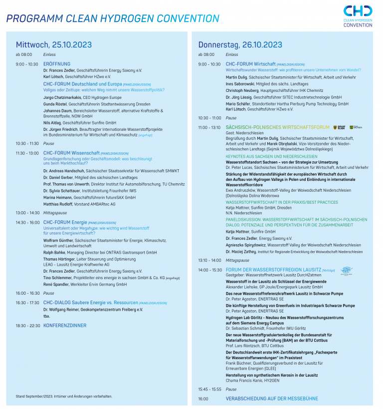 CLEAN HYDROGEN CONVENTION 2023 – HZwo