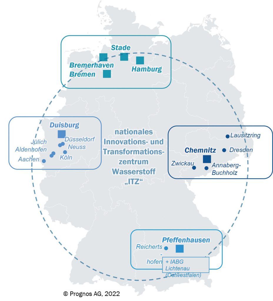HIC – Hydrogen Innovation Center – HZwo